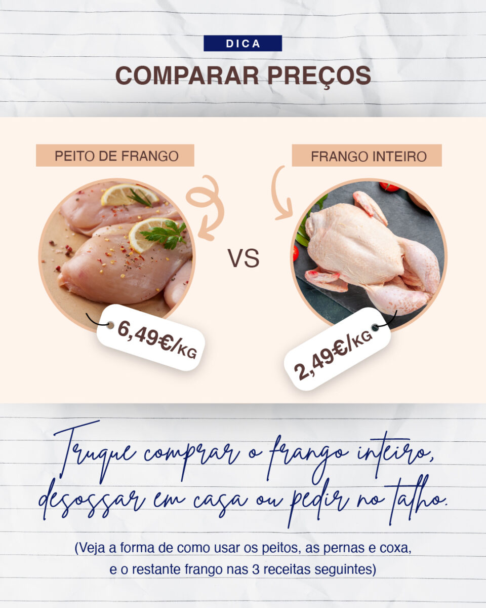 3 receitas económicas com frango - A Pitada do Pai
